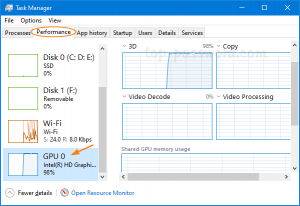 How to Check GPU Usage in Windows 10 Using Task Manager | Password Recovery